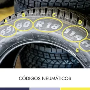 ¿Cómo leer los códigos de tu neumáticos? ️ Pont Grup®